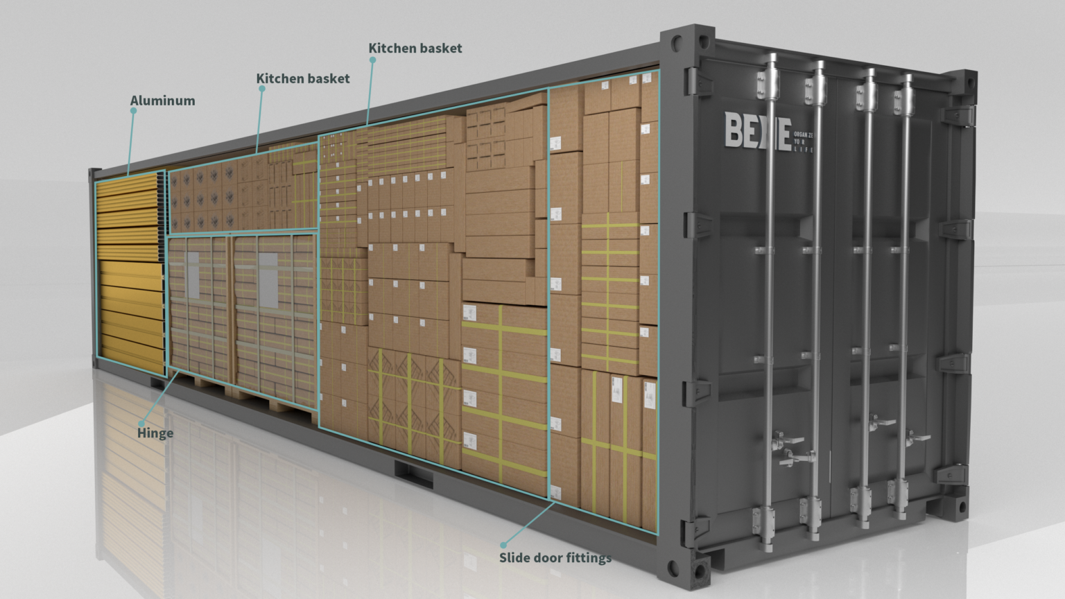 MPGシステム: 10 年のイノベーション | ベネ